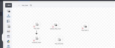 Bug Errors In Submitting Requests Through Api To Perform A Task Under A Workflow 通过api提交请求执行某个