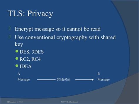 Secure Socket Layer Ppt Internet Computing