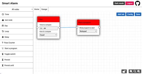 Github Ussakasmart Alarm Create Automation Chains With Sw And Hw Nodes