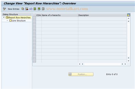 BWOM SAP Tcode BCT CO Change Report Row Hierarchy Transaction Code