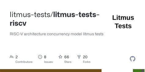 Github Litmus Testslitmus Tests Riscv Risc V Architecture
