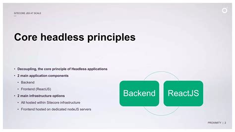 sitecore jss at scale ppt