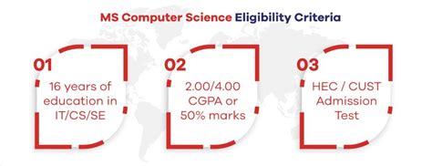 Multiple Ms Computer Science Specialisations Offered At Cust Capital