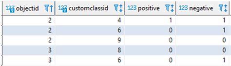 Solved Row To Column Structure Qlik Community 2416042