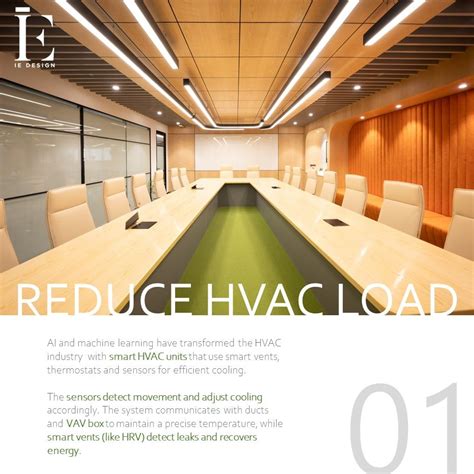 Himanshi Singhal On Linkedin Just Something I Have Learnt About