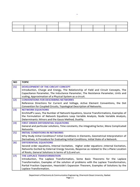 3network Analysis Pdf Laplace Transform Network Analysis Electrical Circuits