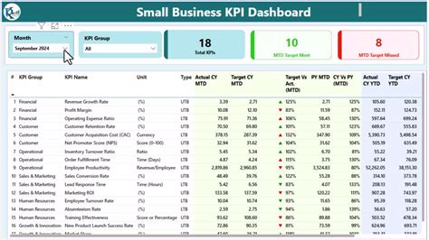 Pk An Excel Expert On Linkedin Excel Exceltips Exceltraining Exceltraining Excelskills