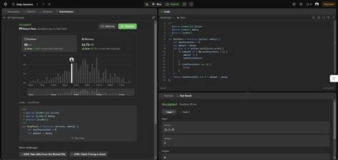 100daysofcodechallenge Javascript Leetcode Webdev Webdeveloper Fullstackdeveloper