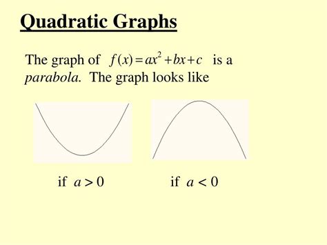 PPT QUADRATIC FUNCTIONS AND INEQUALITIES PowerPoint Presentation Free Download ID