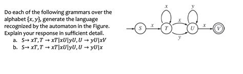 Solved Do Each Of The Following Grammars Over The Alphabet