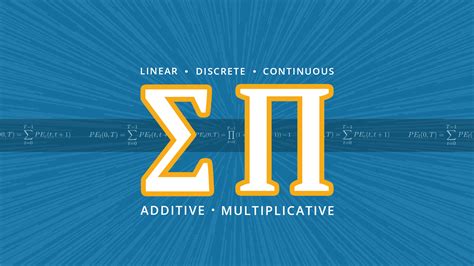 Properties Of Linear Discrete And Continuous Returns Full Service Financial Reporting Suite