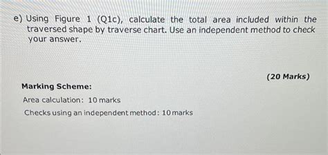 Solved E Using Figure Q C Calculate The Total Area Chegg