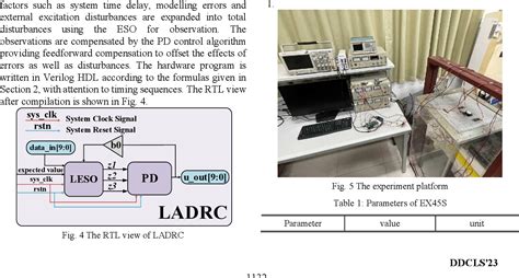 figure 4 from intelligent structure control system based on fpga semantic scholar