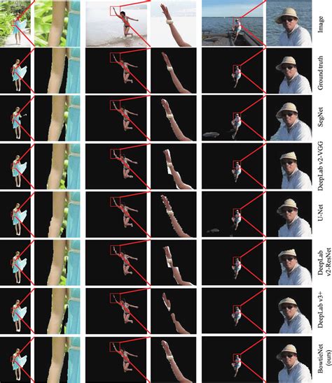 some segmentation examples on the testing subset from top to bottom
