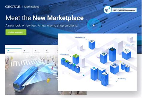 UI UX Design Services In DC Area Fuselab Creative