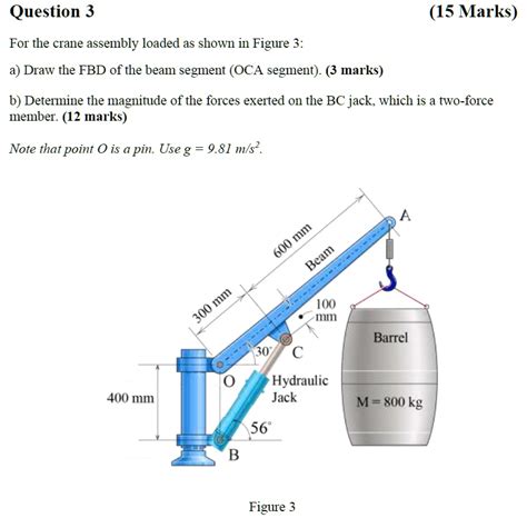 [get answer] question 3 15 marks for the crane assembly loaded as shown in figure 3 a draw