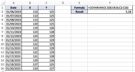 Covariance S Function Formula Examples How To Use Wall Street Oasis