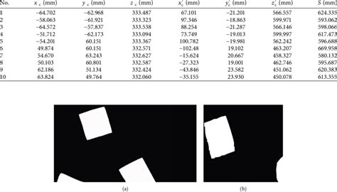 Origin Coordinate And Its Relative Length Download Scientific Diagram