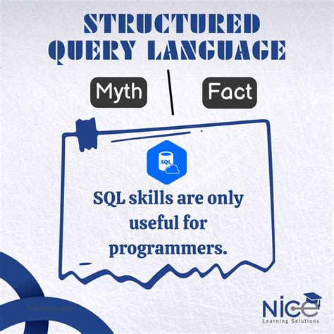 Nice Learning Solutions On Linkedin Data Analytics Dax Powerbi