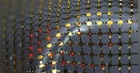 Led Fabrication Iled Array Is A True Flexible Display Laser Focus World