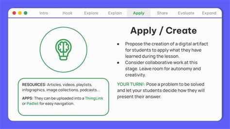 Hyperdocs Google Slides Powerpoint Template