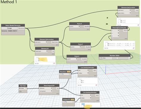 Use Csv File To Update Elements Elevation Revit Dynamo
