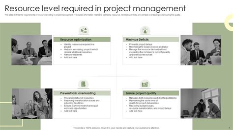 Resource Level Powerpoint Ppt Template Bundles Ppt Template