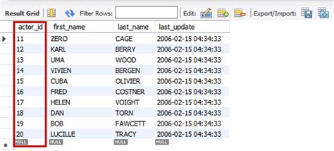 Learn Mysql What Is Pagination