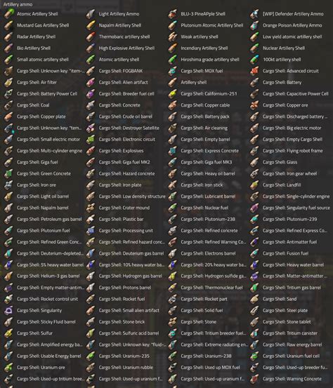 All The Artillery R Factorio