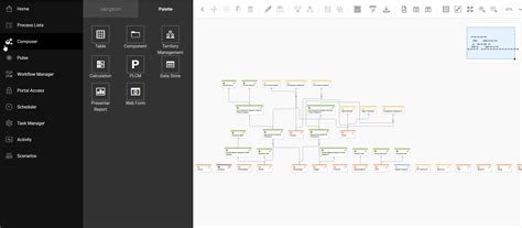 Varicent Icm As Spm Tool Polarys Polska
