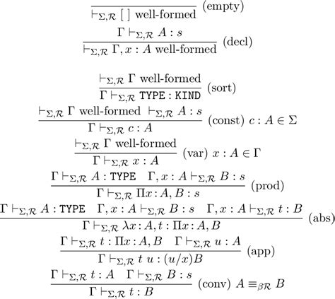 Figure 1 From A Modular Construction Of Type Theories Semantic Scholar