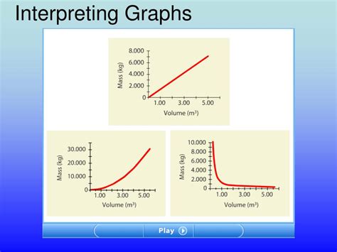 PPT Rules For Sig Fig PowerPoint Presentation Free Download ID