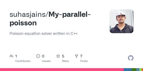GitHub Suhasjains My Parallel Poisson Poisson Equation Solver Written In C