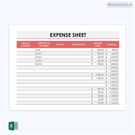 22 Free Expenses Report Templates Excel Word