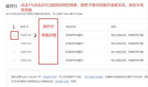 2021 05 25 Element中table表格使用 Typeexpand时如果不要箭头的话也可以做到手动设置展开或关闭子级内容