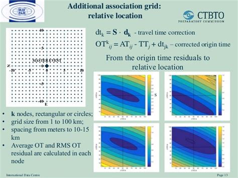 Detection And Location Of Small Aftershocks Using Waveform Cross Corr