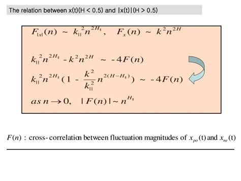 Ppt Understanding The Volatility Correlation Behavior Powerpoint Presentation Id 4204447