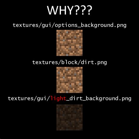 Mojang Needs To Fix Their Textures Asap R Phoenixsc