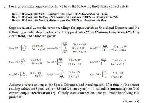 Solved For A Given Fuzzy Logic Controller We Have The Chegg