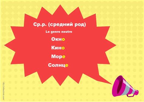 Род в русском языке Gender In Russi… English Esl Worksheets Pdf And Doc