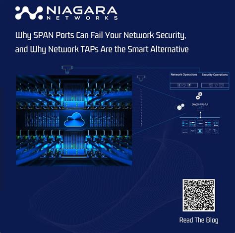 Netops Networkvisibility Cybersecurity Networkmonitoring Spanvstap