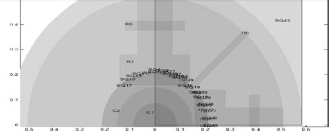 Figure 1 From Finite Element Method Using Pdetool Of Matlab For Hybrid