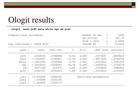 Ppt Gologit2 Generalized Logistic Regression Partial Proportional Odds Models For Ordinal