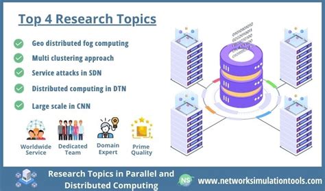 Top 10 Latest Research Topics In Parallel And Distributed Computing