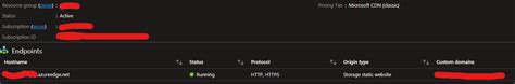Azure Cdn Storage Static Website Microsoft Qanda