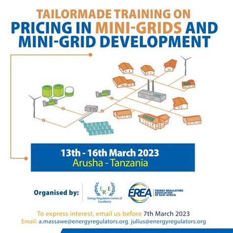 Pricing In Mini Grids And Mini Grid Development