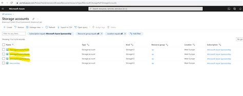 Infrastructure As Code Iac Part 2 Azure Resource Manager Arm