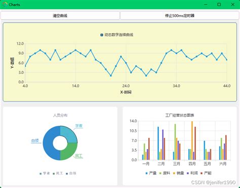 Qt64 使用各种图表addseries和attachaxis有顺序关系吗qt6 Csdn博客