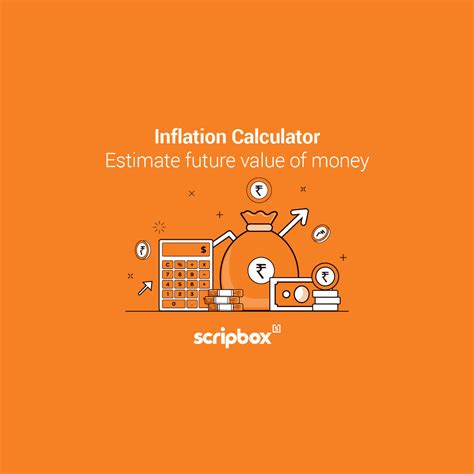 Inflation Calculator India Present Vs Future Value