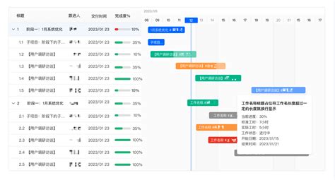 Vue2项目中使用dhtmlx Gantt甘特图插件 葱花粉丝 博客园
